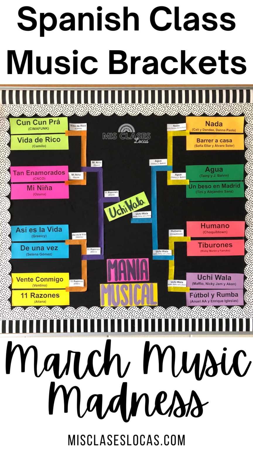 mania musical - March Music Madness - Mis Clases Locas