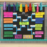 mania musical - March Music Madness - Mis Clases Locas