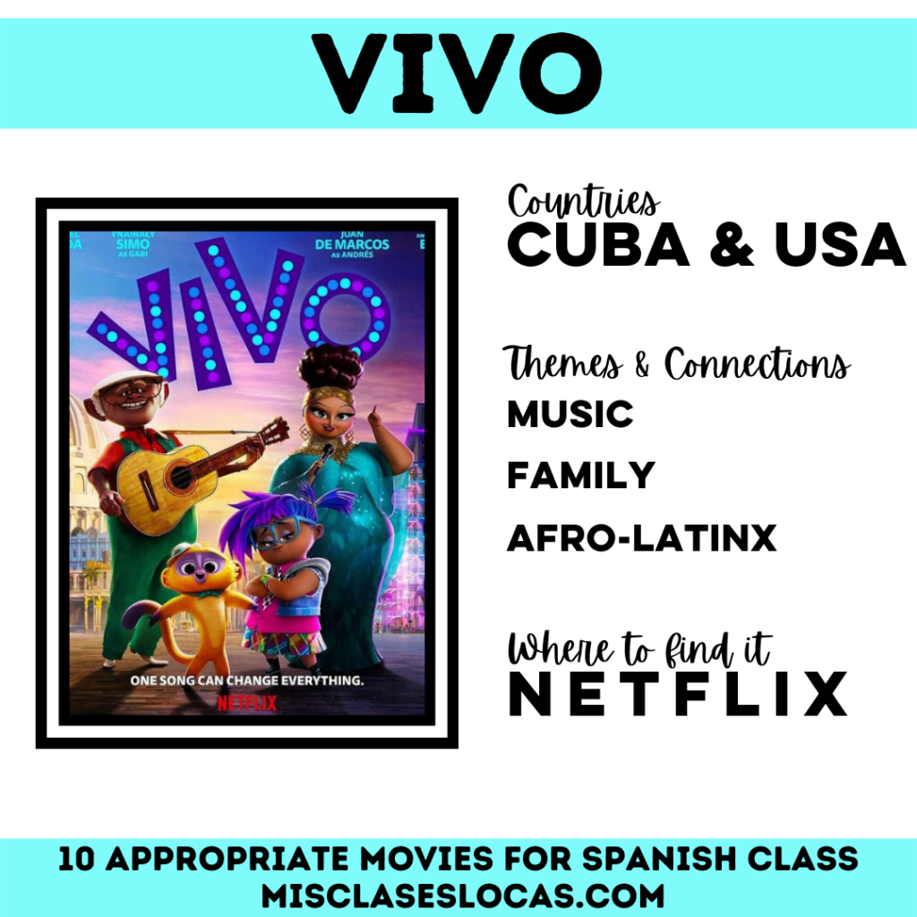 Vivo in Spanish Class - Mis Clases Locas