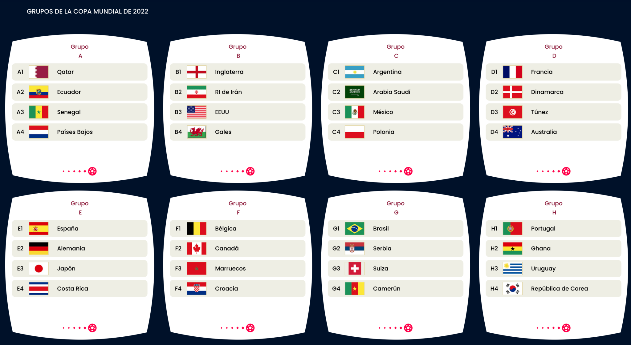 Copa Mundial in Spanish Class - Mis Clases Locas