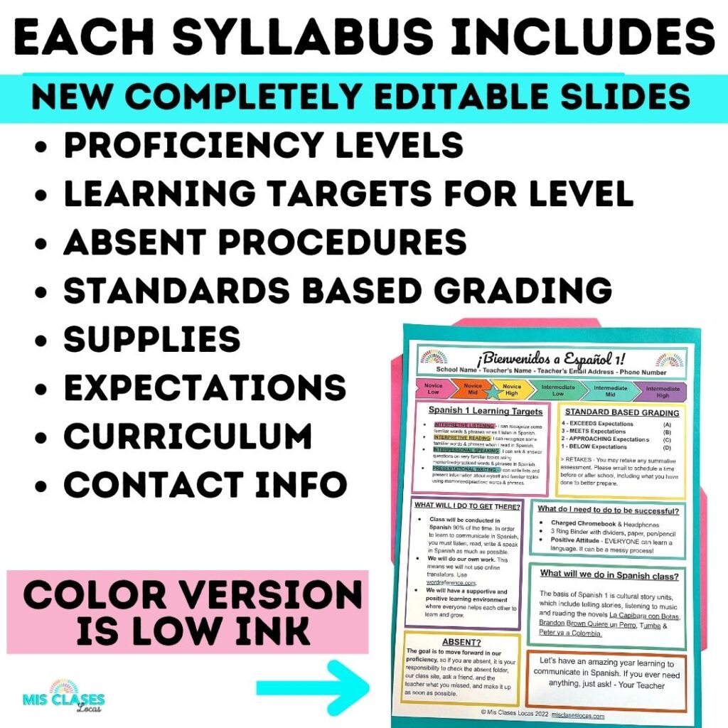 Editable Spanish Syllabus Template - Mis Clases Locas