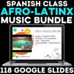 Black History Month in Spanish class 2025 - Mis Clases Locas
