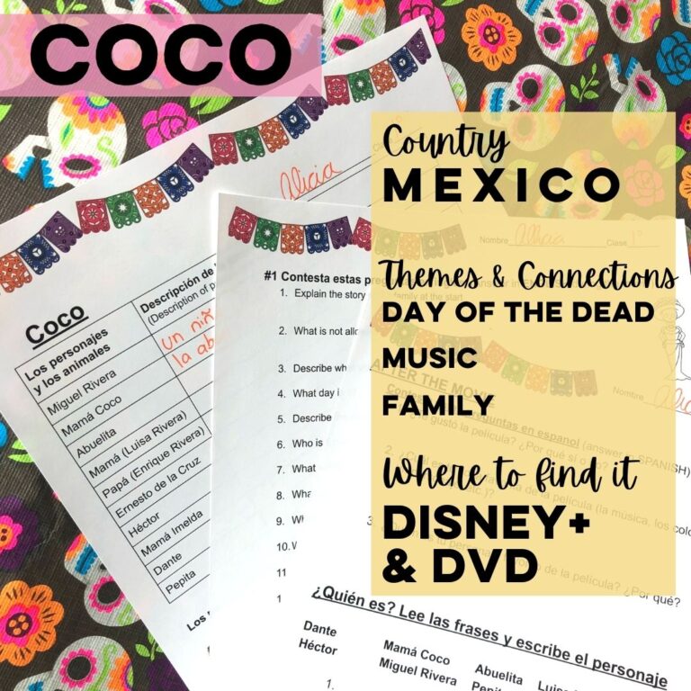 Editable Spanish Coco Movie Guide Worksheet - Mis Clases Locas