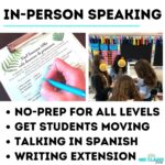 SPRING Break Spanish Future Worksheet - Mis Clases Locas