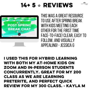 Spring Break Spanish Weekend Chat Slides - Mis Clases Locas