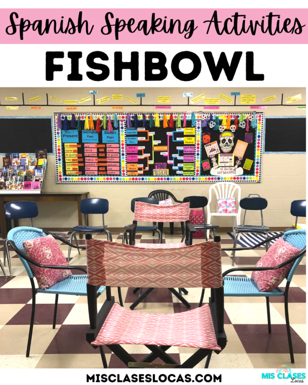 Speaking Activities for Spanish Class - Mis Clases Locas