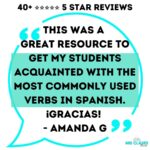 Sweet 16 Spanish Present Bundle - Mis Clases Locas