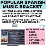 2026 Spanish Music Bracket mania musical - Mis Clases Locas