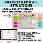 2026 Spanish Music Bracket mania musical - Mis Clases Locas