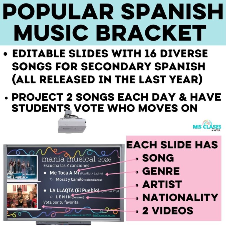 2026 Spanish Music Bracket mania musical - Mis Clases Locas