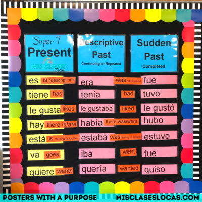 Spanish Classroom Decor Posters with a Purpose - Mis Clases Locas
