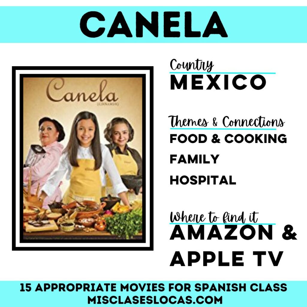 20 Appropriate Movies for Spanish Class 2026 - Mis Clases Locas