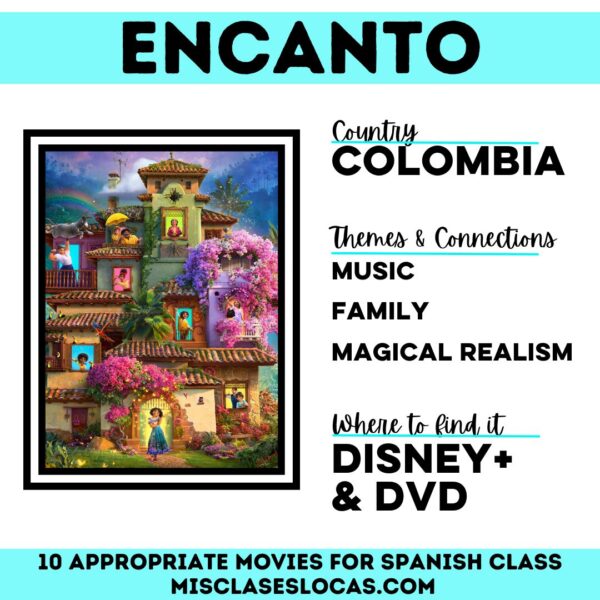 20 Appropriate Movies for Spanish Class 2025 - Mis Clases Locas