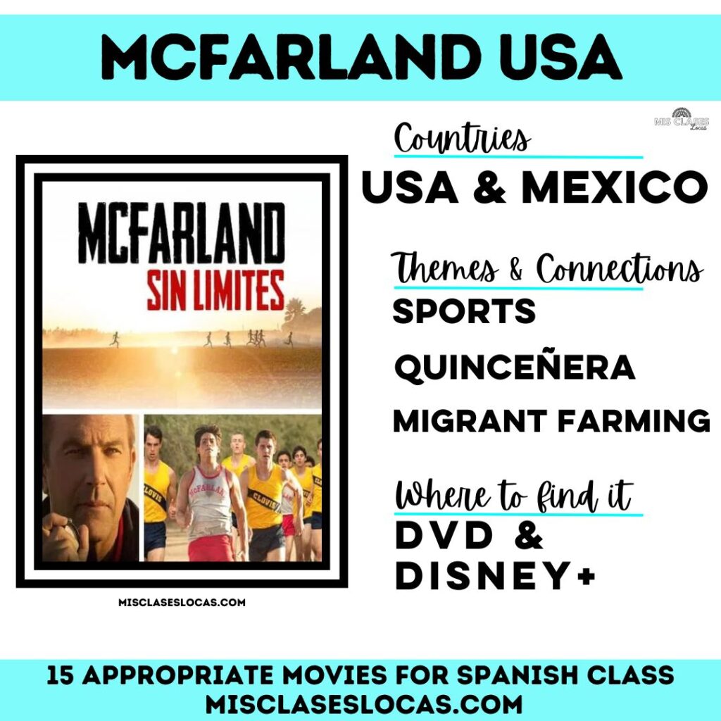 20 Appropriate Movies for Spanish Class 2025 - Mis Clases Locas