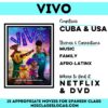 20 Appropriate Movies for Spanish Class 2026 - Mis Clases Locas