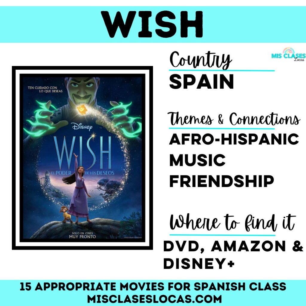 20 Appropriate Movies for Spanish Class 2025 - Mis Clases Locas