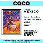 20 Appropriate Movies for Spanish Class 2026 - Mis Clases Locas