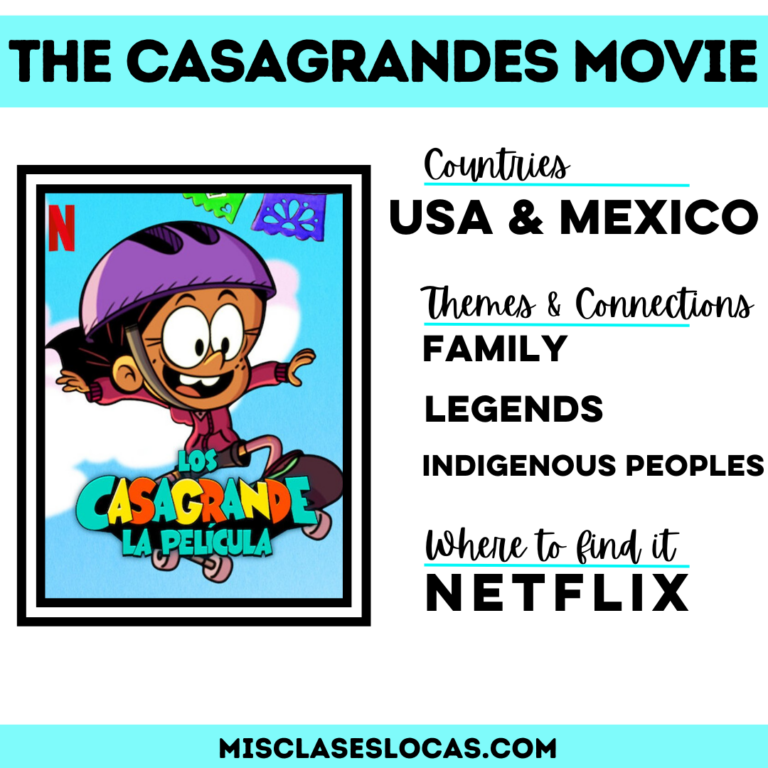 15 Appropriate Movies for Spanish Class 2025 - Mis Clases Locas
