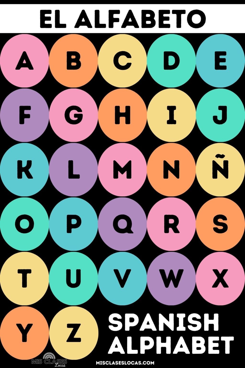 Alphabet Songs in Spanish Class - Mis Clases Locas