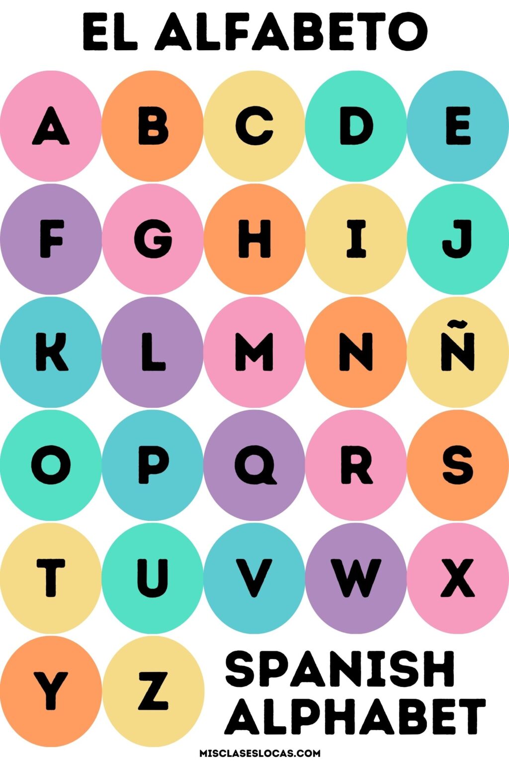 Alphabet Songs in Spanish Class - Mis Clases Locas