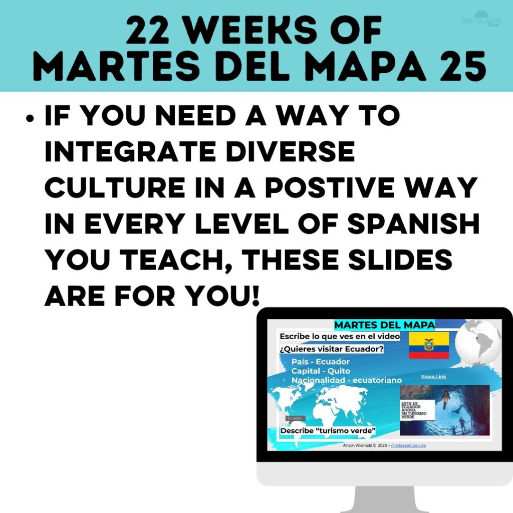 Spanish-Speaking Countries martes del mapa 25 - Mis Clases Locas