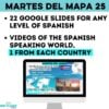 Spanish-Speaking Countries martes del mapa 25 - Mis Clases Locas