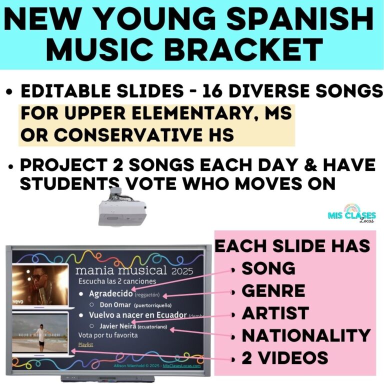 Spanish Music Bracket 2025 YOUNG mania musical - Mis Clases Locas