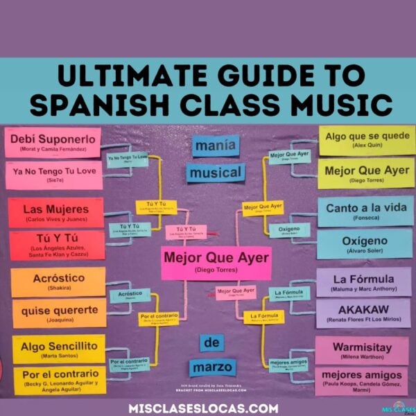 Ultimate Guide to Spanish Class Music - Mis Clases Locas