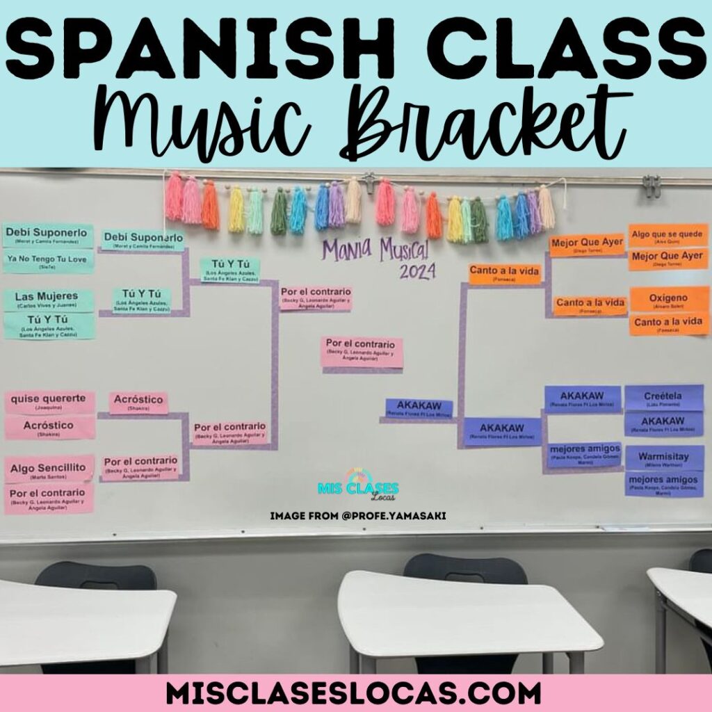 Ultimate Guide to Spanish Class Music - Mis Clases Locas