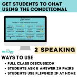 Spanish Conditional Tense Practice Slides - Mis Clases Locas